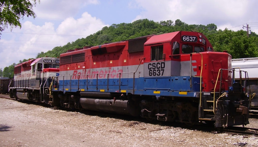 CSCD 6637
